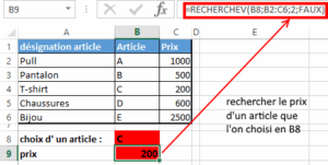Fonction Recherchev Sur Excel : Utilisation Et Exemple - Mamzelle Excel