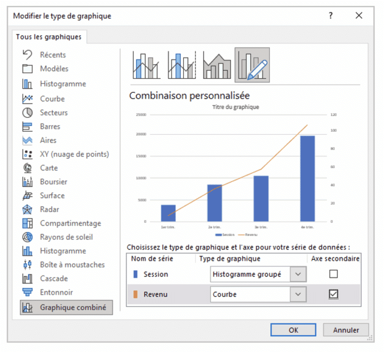 Formation Excel Graphique